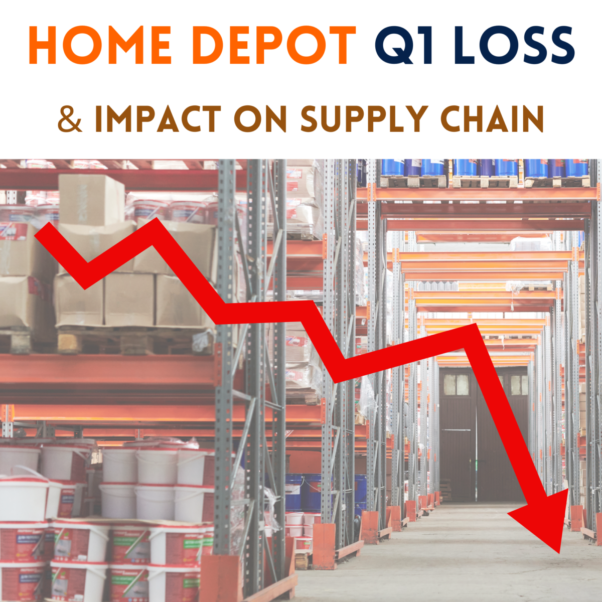 Home Depot's Q1 Loss & What That Means for The Supply Chain Industry ...